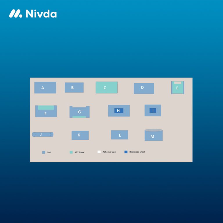 CABG-Adult Drape Kit Manufacturer & Exporter | Sterile Drapes for ...